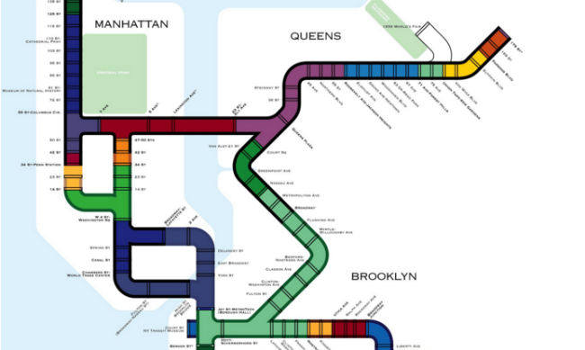 There Used to Be a Different Subway System That Used Colored Tiles for ...