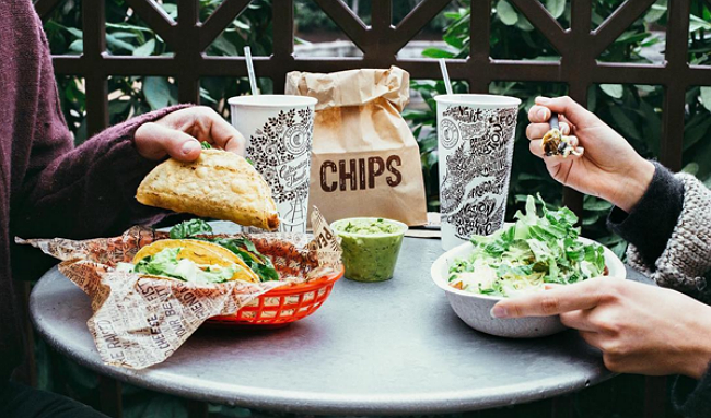 Chipotle Is Seriously Going to Open a New Chain of Burger Restaurants ...